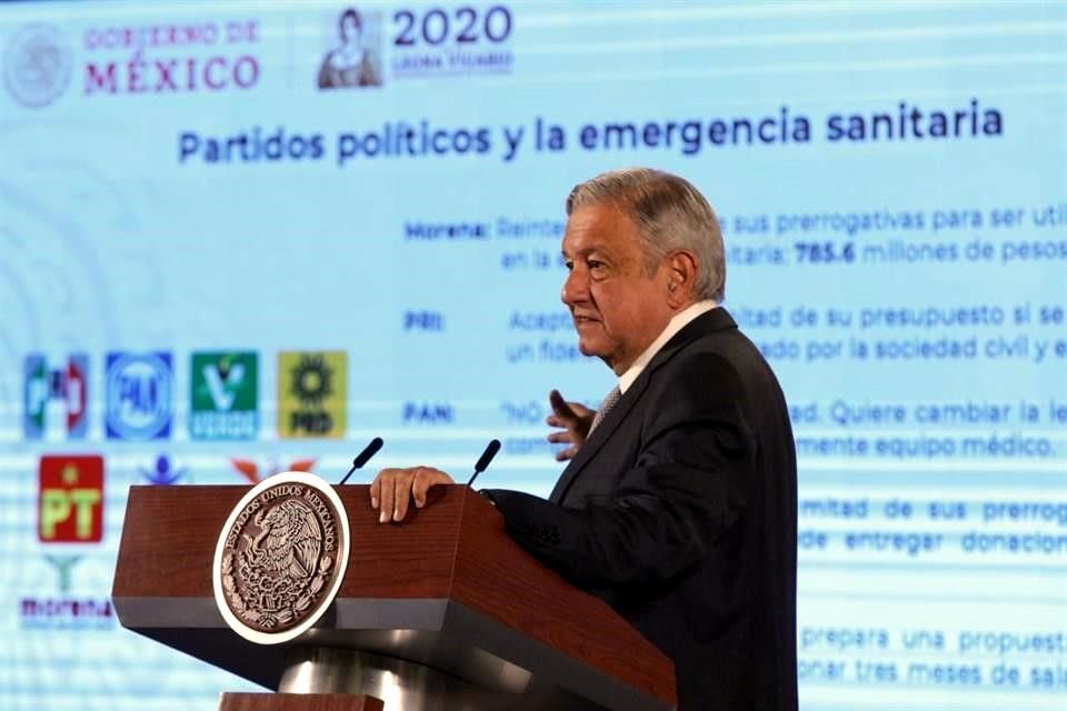 Exhibe AMLO a PAN y PRD en mañanera - Boletín México